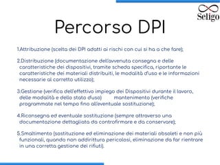 Radioprotezione per odontoiatri - Modulo D | PDF