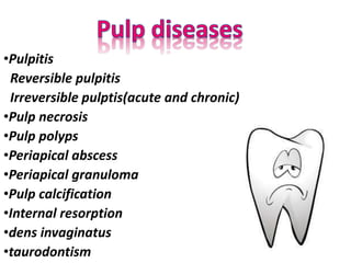 Radio pulp diseases | PPTX