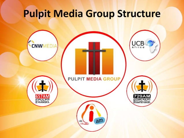 Radio pulpit profile | PPT
