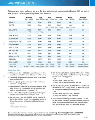 Radio rate card | PDF