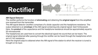 Radio Receiver | PPT