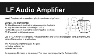 Radio Receiver | PPTX