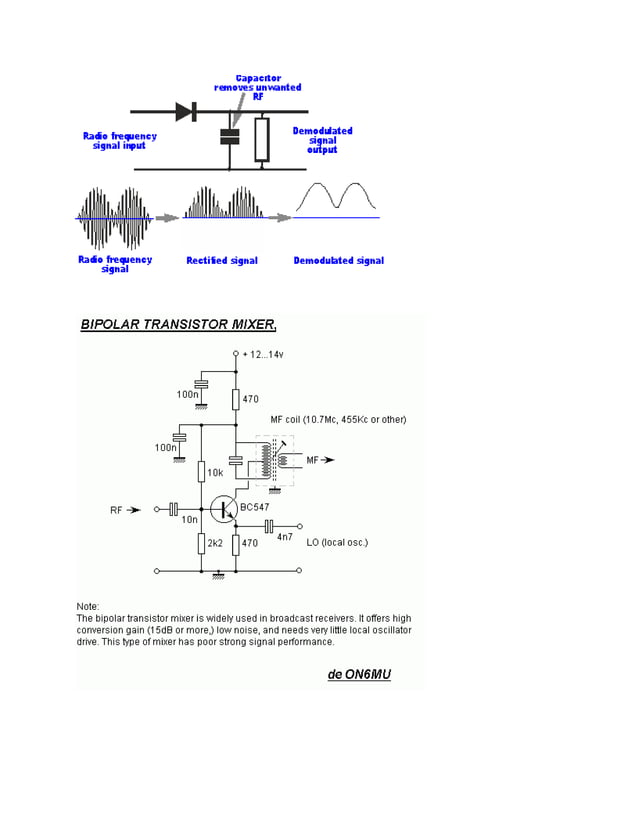 Radio receiver ccts images.docx