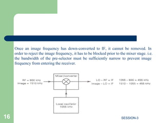 Radio receiver characteristics | PPTX