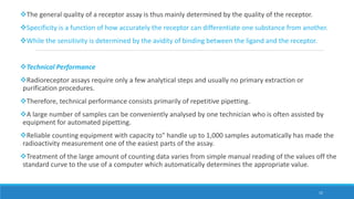 Radioreceptor assay | PPTX