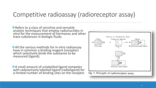 Radioreceptor assay | PPTX