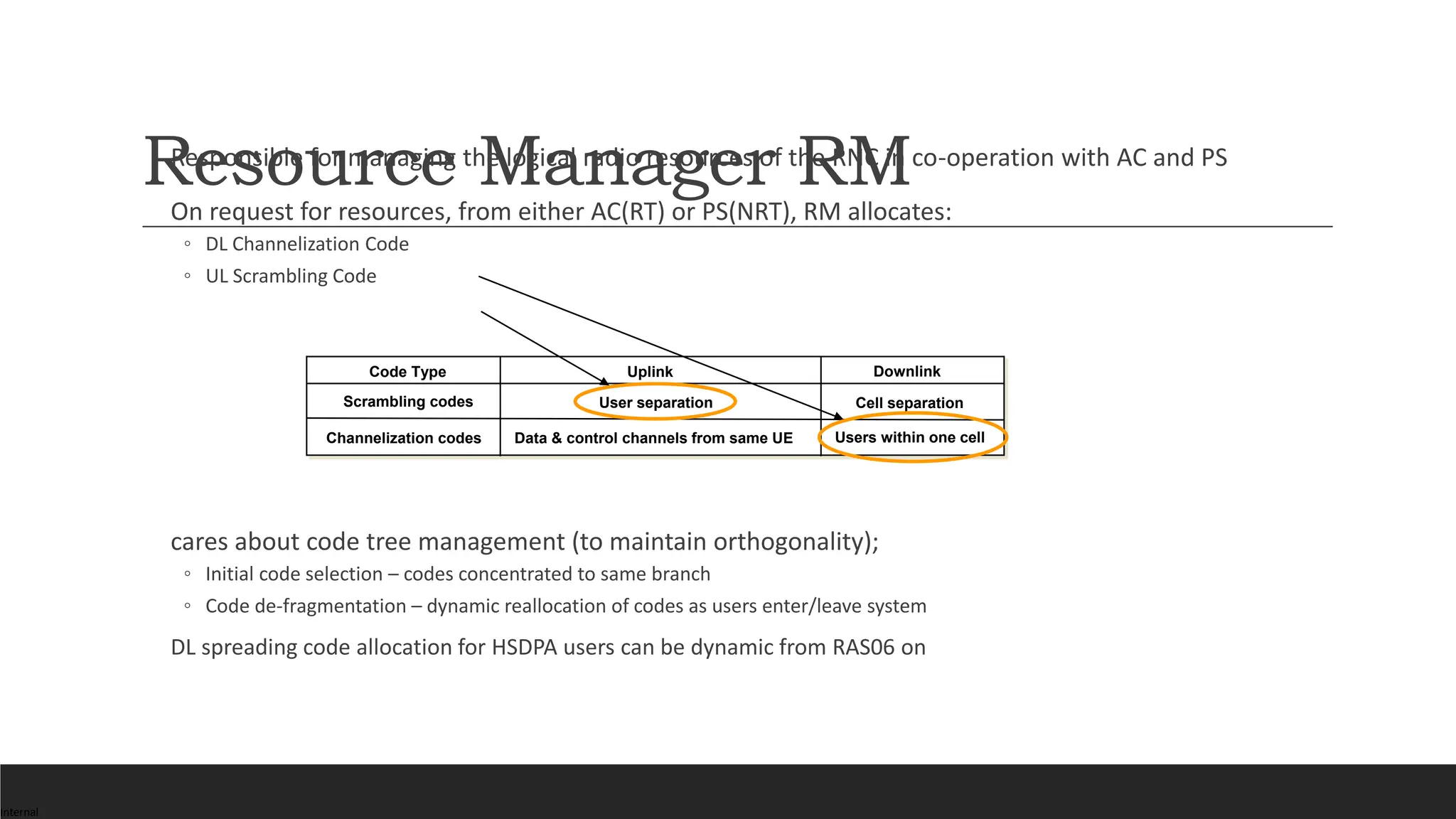 Radio Resource Management Overview.pptx 3G | PPT