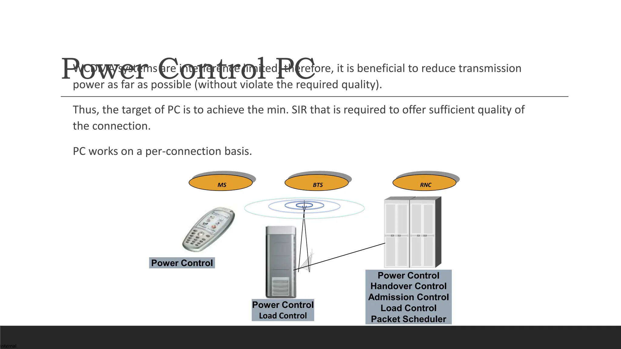 Radio Resource Management Overview.pptx 3G | PPT