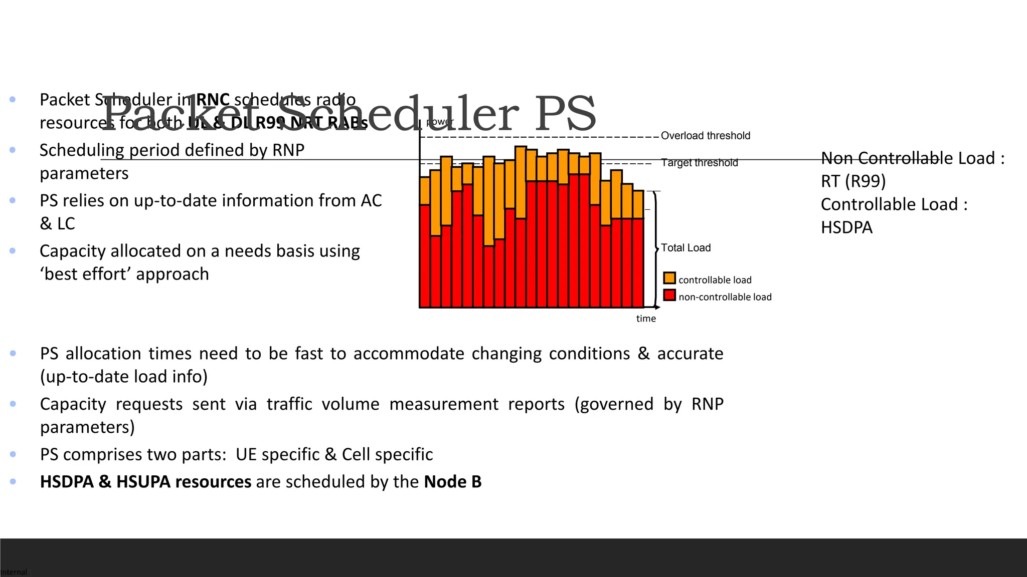 Radio Resource Management Overview.pptx 3G | PPT