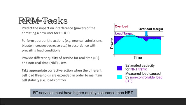 Radio Resource Management Overview.pptx 3G | PPT