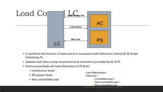 Radio Resource Management Overview.pptx 3G | PPT