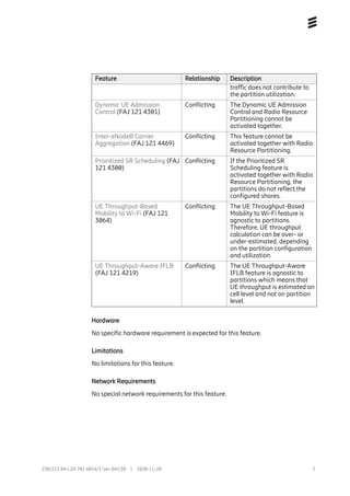 Radio Resource Partitioning.pdf