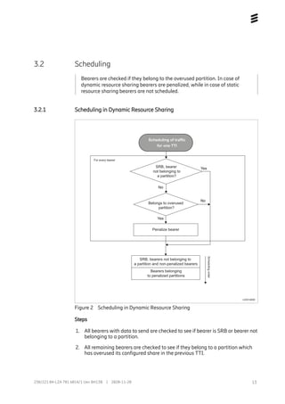 Radio Resource Partitioning.pdf