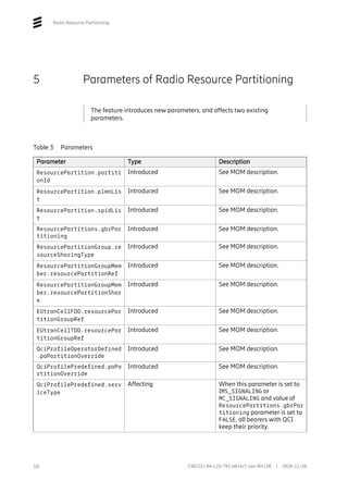 Radio Resource Partitioning.pdf