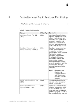 Radio Resource Partitioning.pdf