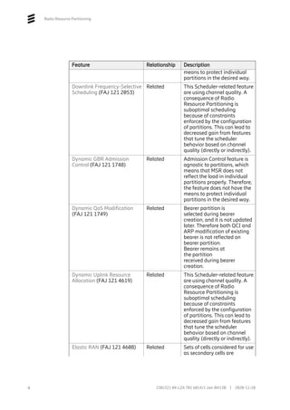 Radio Resource Partitioning.pdf