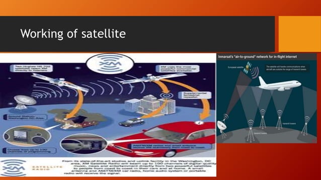 radio satellite ppt.pptx