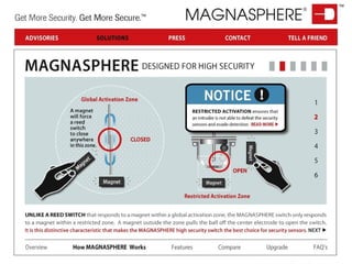 Magnasphere High Security Switch Technology | PPT