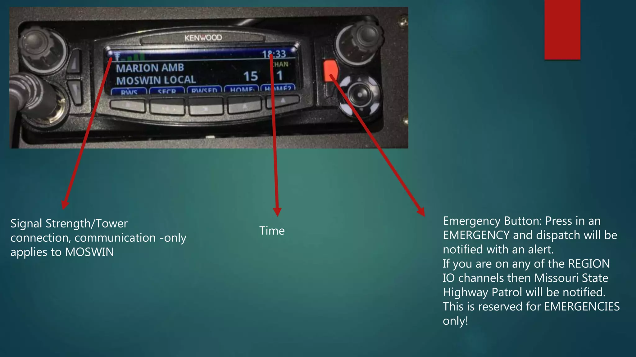 Radios & moswin transition | PPTX