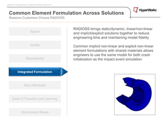 Radioss general overview | PDF