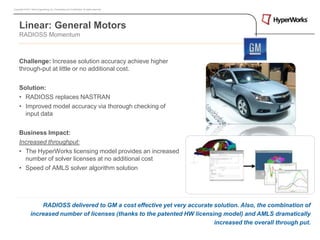 Radioss general overview | PDF