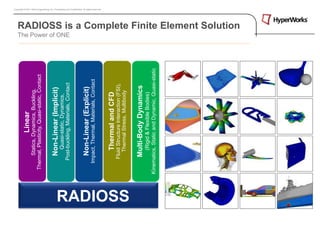 Radioss general overview | PDF