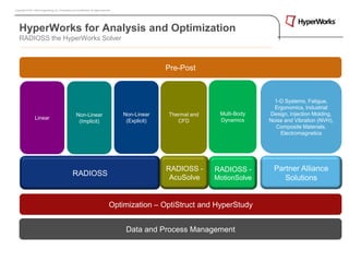 Radioss general overview | PDF