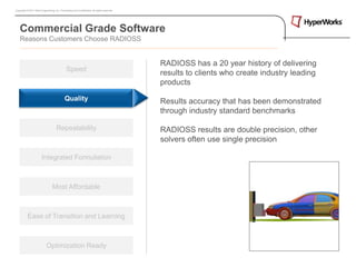 Radioss general overview | PDF