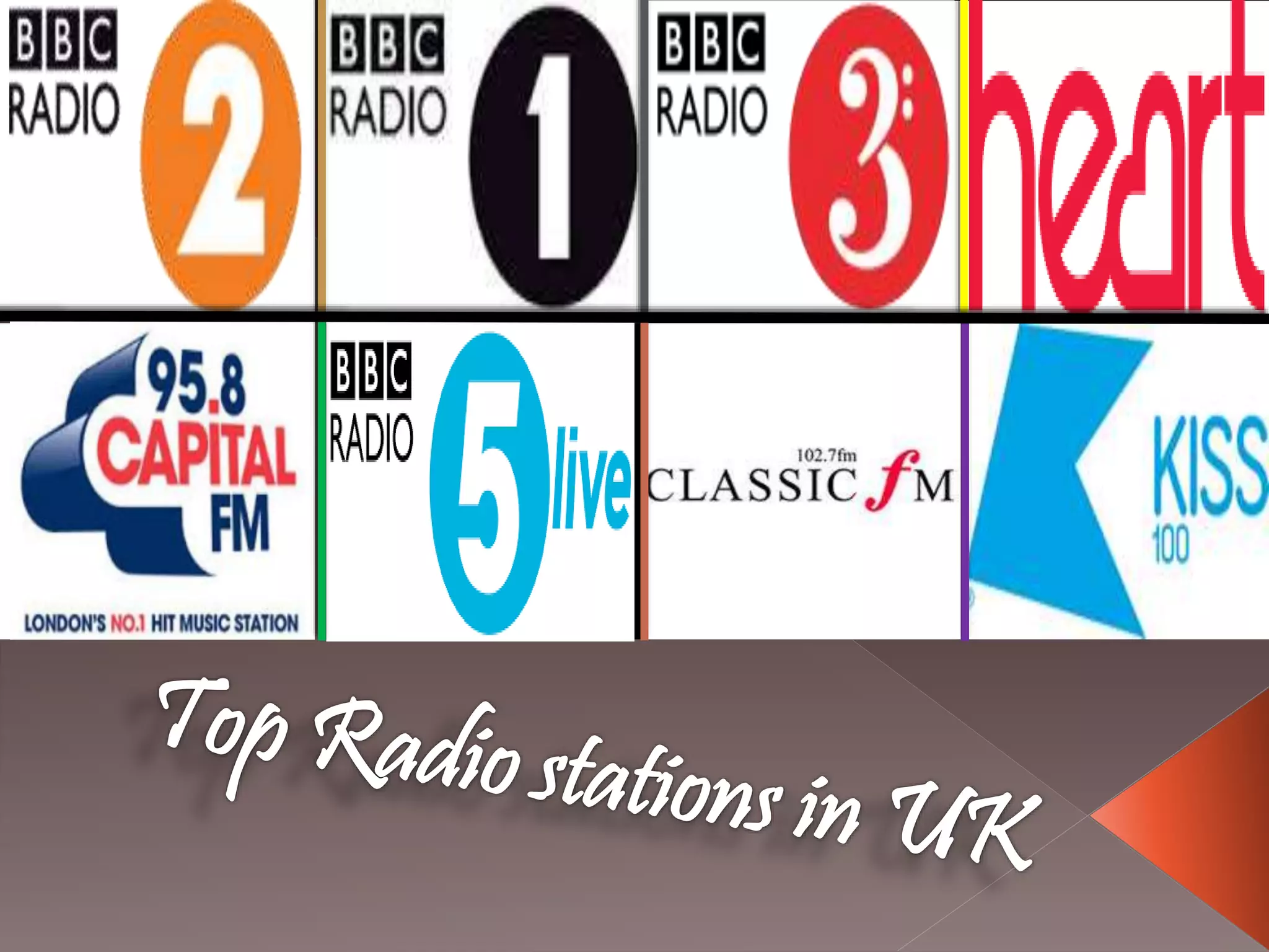 Radio stations | PPT