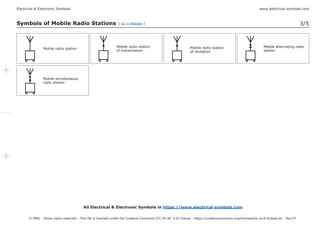 Radio Stations Symbols | PDF