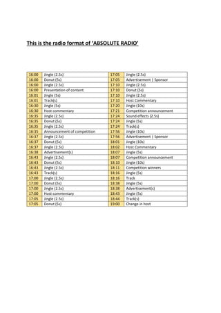 Radio structure breakdown.docx