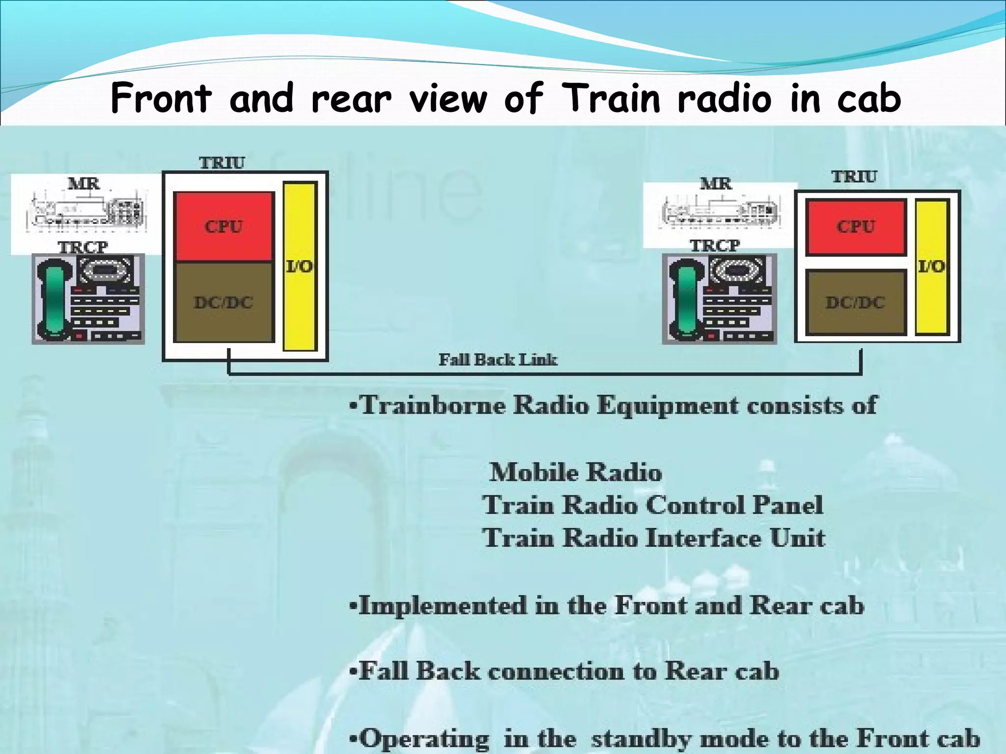 telecommunacation in`DMRC | PPT