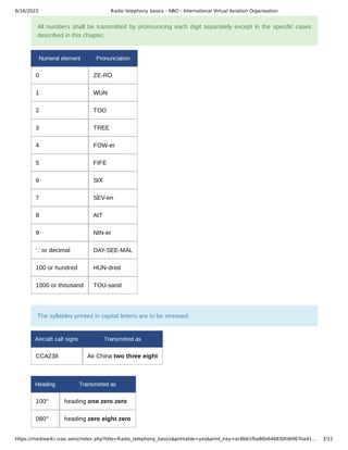 Radio telephony basics.pdf