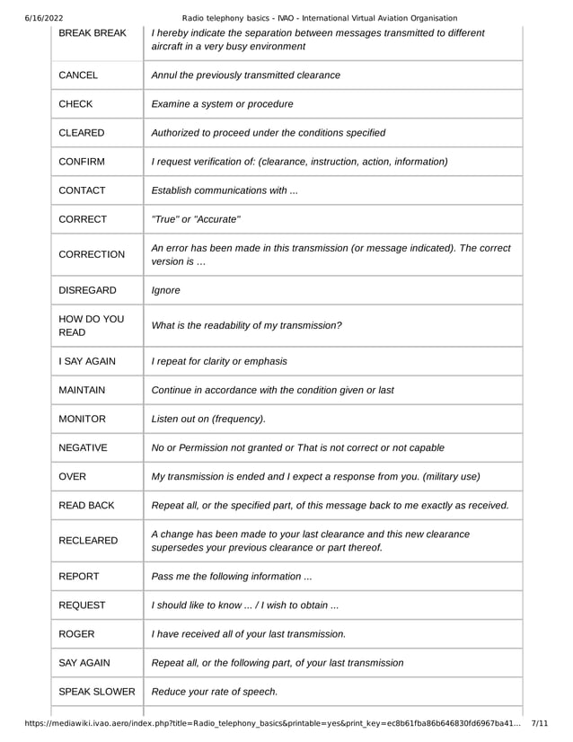 Radio telephony basics.pdf