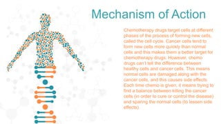 chemotherapy | PPTX