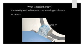 Linear Programming for Radiotherapy. | PPT