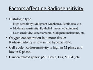 Radiotherapy and basics in radiation oncology.pdf