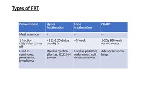 cancer radiotherapy: principles, types .pptx