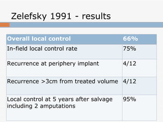 Radiotherapy And Fibromatosis | PPT | Cancer | Diseases and Conditions