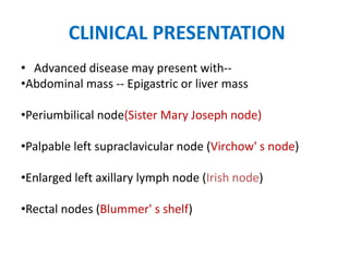 Radiotherapy in carcinoma stomach - current scenario | PPTX