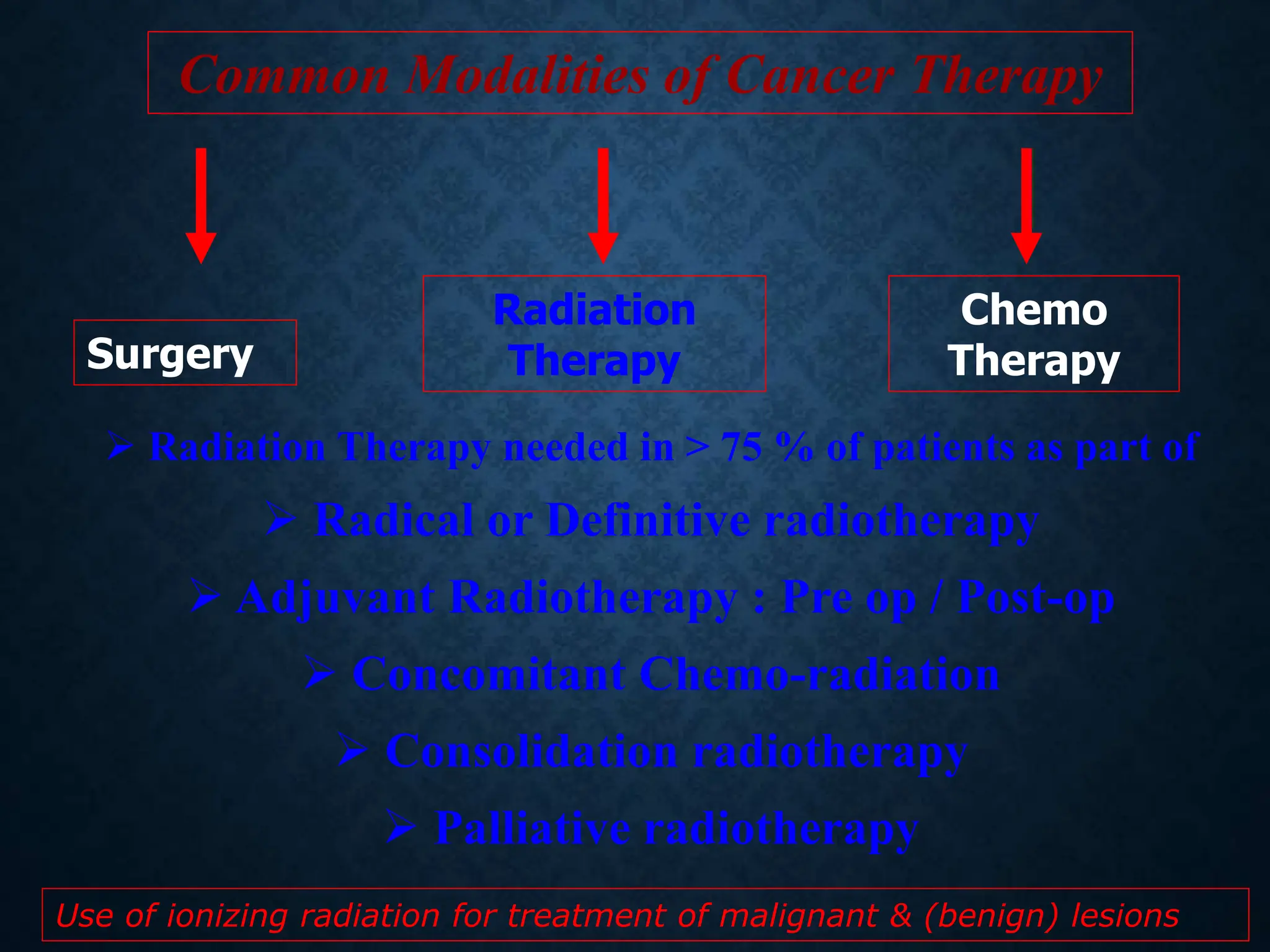 Radiotherapy in Cervical Cancers1.ppt