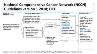 Role of Radiotherapy in HCC | PPTX