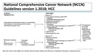 Role of Radiotherapy in HCC | PPTX