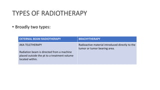 radiotherapy in head and neck cancers.pptx