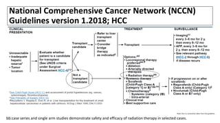 Radiotherapy in hepatocellular carcinomas | PPTX