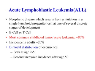 Radiation Therapy For Leukemia