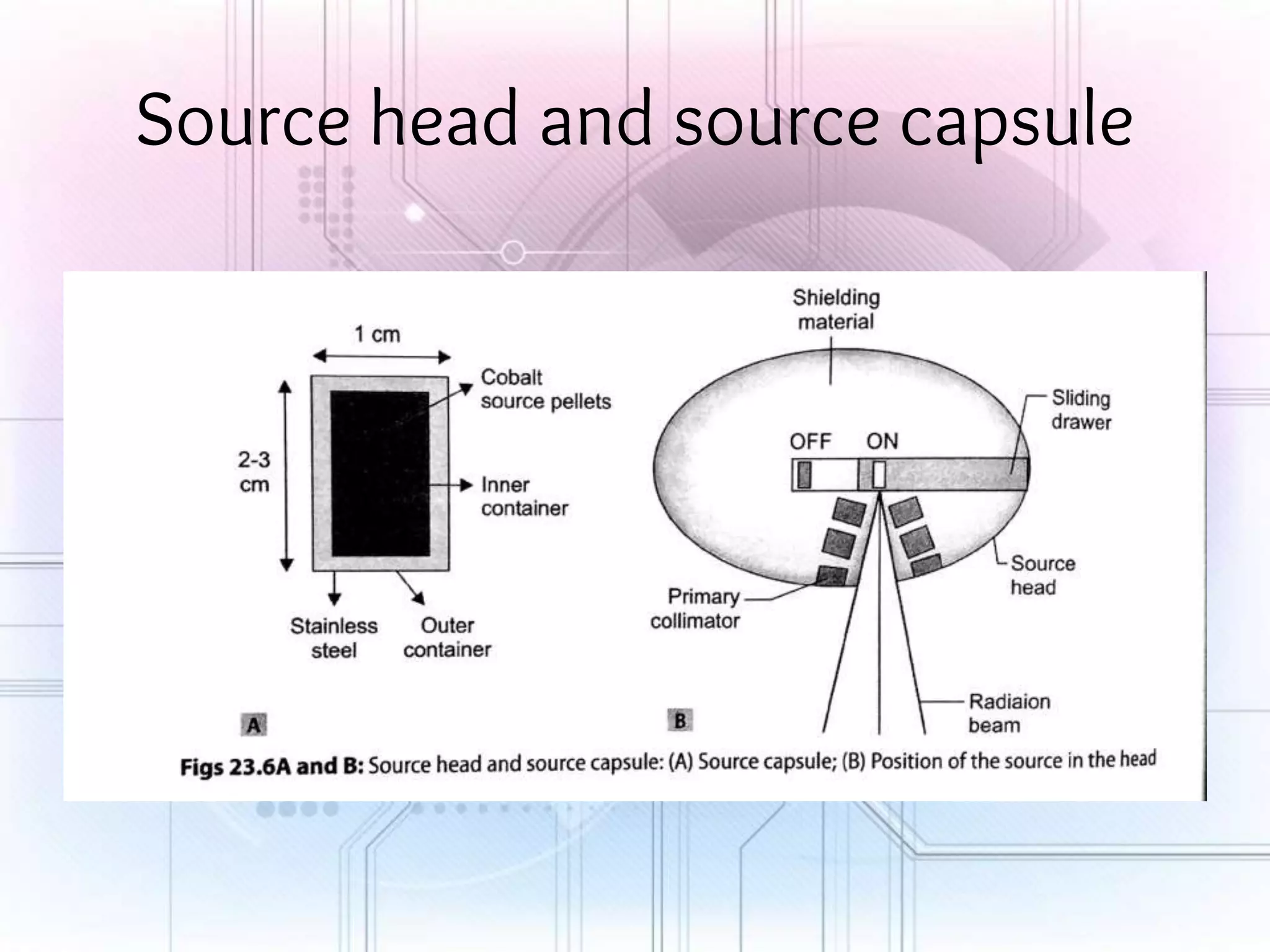 Radiotherapy machines upto cobalt 60 | PPTX