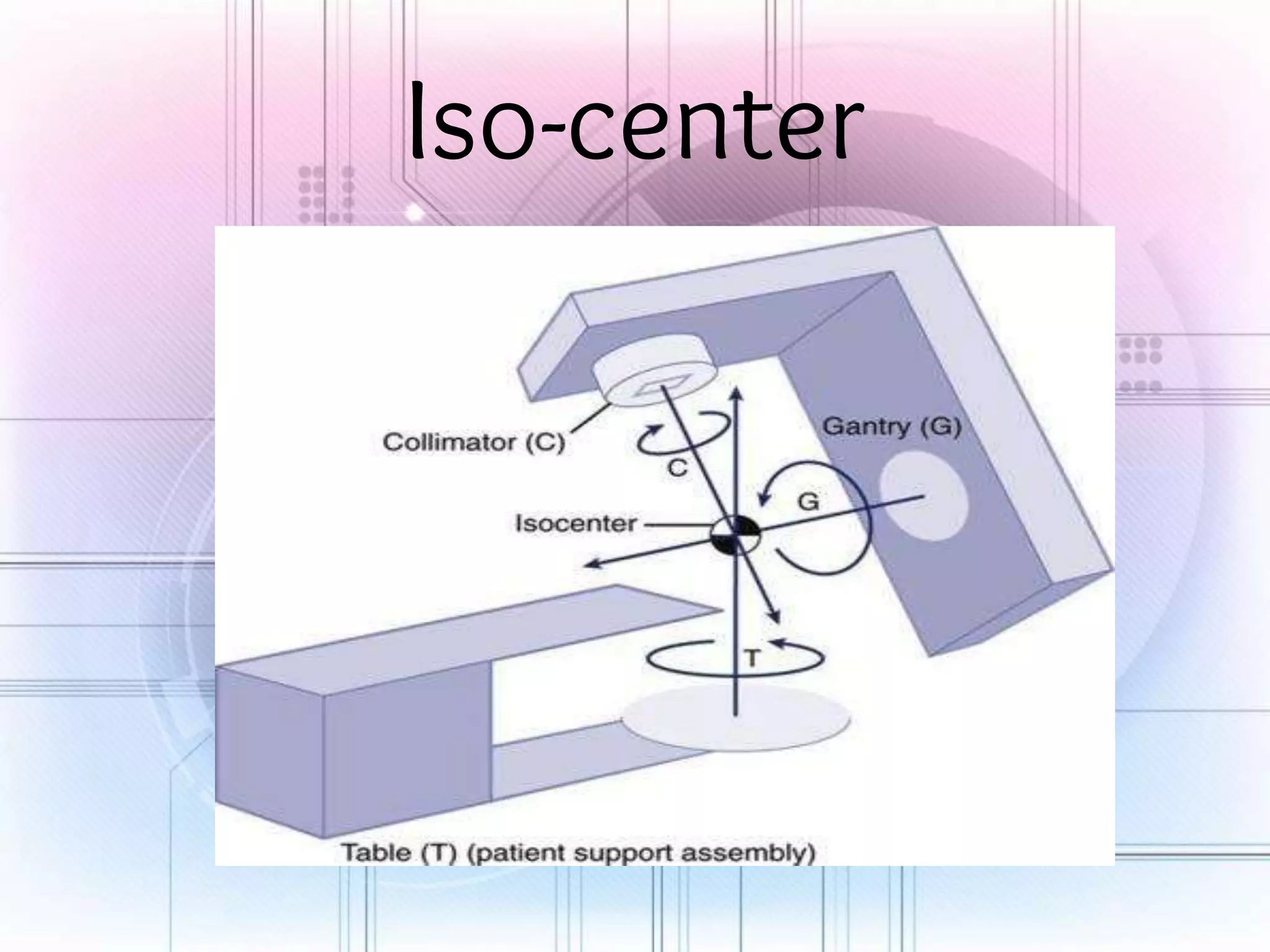 Radiotherapy machines upto cobalt 60 | PPTX