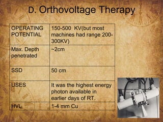 Radiotherapy machines upto cobalt 60 | PPTX