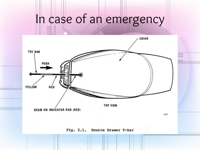 Radiotherapy machines upto cobalt 60 | PPTX | Skin and Dermatology ...